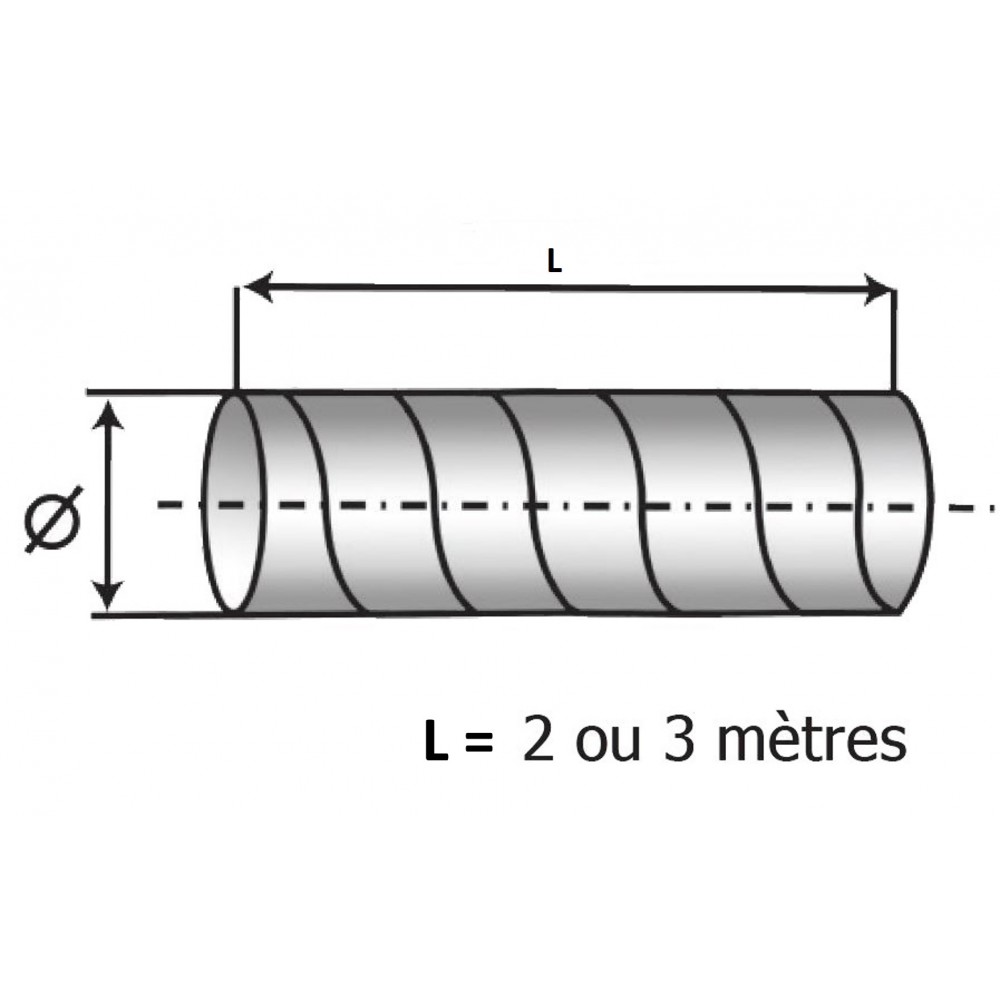 Tube SPIRO en diverses matières